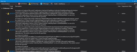 What Are The Minimal Needed Projects Issue Dotnet Roslyn GitHub