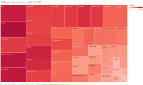 Assessing A Treemap Created By Tableau Visual Design Visguides