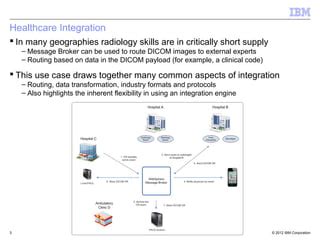 Introduction To WebSphere Message Broker PPT Cloud Computing Internet