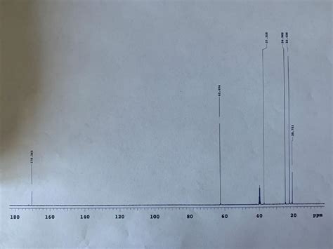 solved determine organic unknown by using spectroscopy