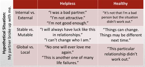 Lecture Flashcards Quizlet