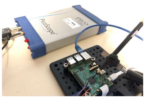 New Technique Allows Classification Of Iot Malware Via Electromagnetic Signals « Cyber Security