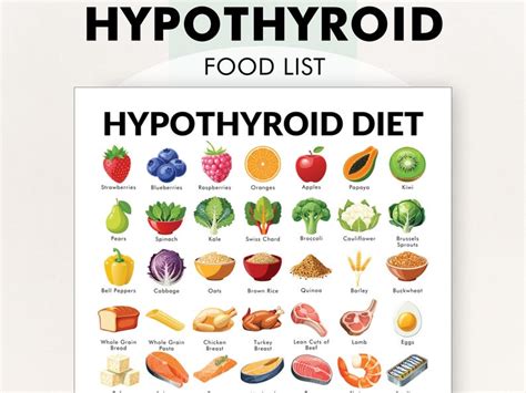 Hypothyroidism Diet Chart Hypothyroid Diet Poster Of Foods To Eat