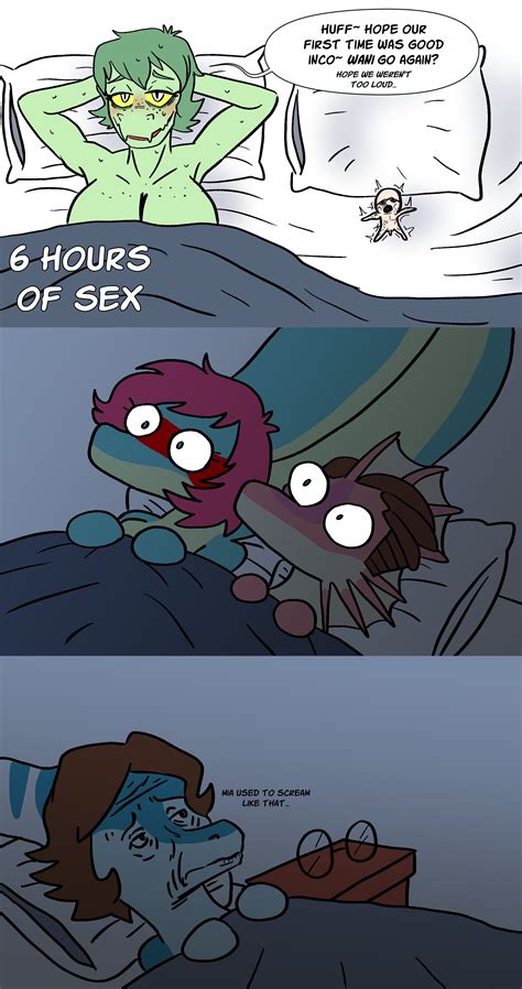 Rule 34 2024 Absurd Res After Sex Anthro Bald Baryonyx Bed Bedroom