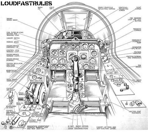 Cockpit Fighter Aircraft Military Aircraft