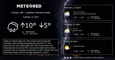 Weather Camas Wa 14 Days Meteored Canada