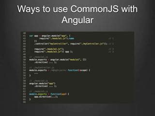 Lazy Angular W Webpack PPT