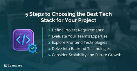 5 Steps To Choosing The Best Tech Stack For Your Project