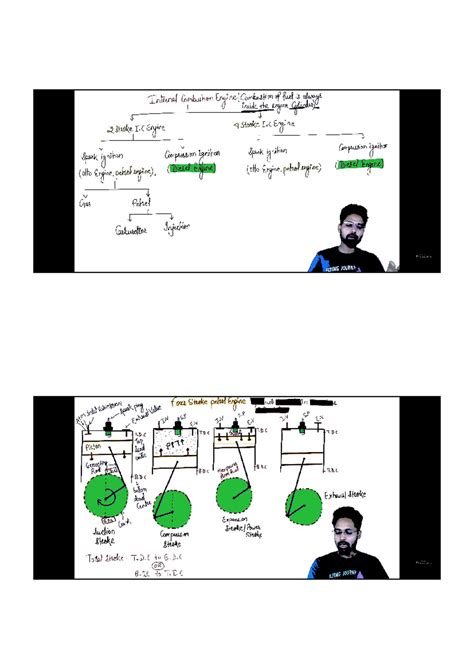 Ic Ic Engines Internal Combustion Engine Internal Combustion