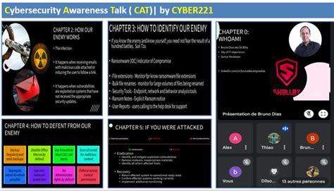 Linda Gichohi On Linkedin Cybersecurity Digitalsafety Privacy Dataprotection Digitalrights
