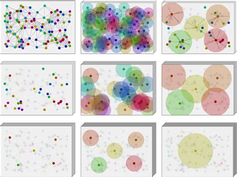 figure 1 from convolutional neural networks architectures for signals
