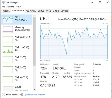 Progressively Slower Internet Despite Many Attempts To Resolveth Issue