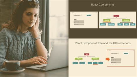 Online Course What Is React From Pluralsight Class Central