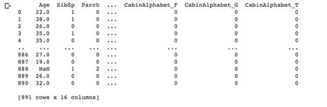 Python Tensorflow Model Predicting Nans Stack Overflow