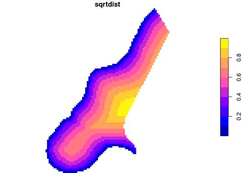 Modelling Spatiotemporal Processes 5 Simple Approaches