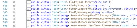C Does `usermanager ` Exist In Net Core Stack Overflow