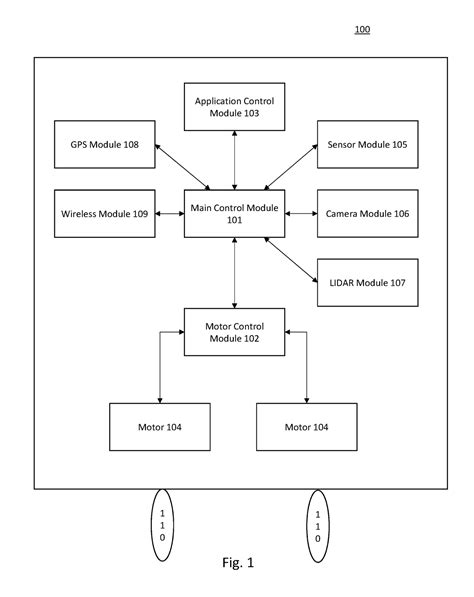mobile robot navigation patented technology retrieval search results