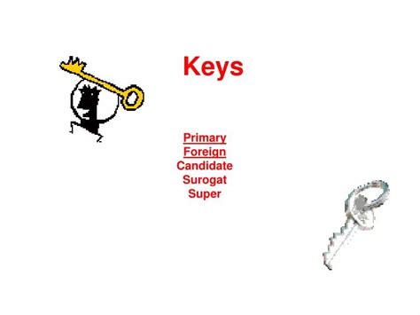 PPT Keys PowerPoint Presentation Free Download ID 4009244