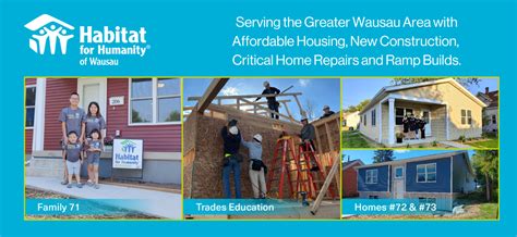 Mission Header 1300 X 600 Px 1 Habitat For Humanity Of Wausau
