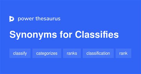 Classifies Synonyms 425 Similar Words And Phrases