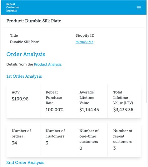 Second Third Fourth Order Product Analysis Reports Now Available Shopify Apps And Advice