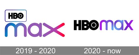 Hbo Max Zdarma 12 Skvělých Nových Seriálů Které Jsou Dostupné Pouze