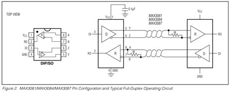uart how to connect a full duplex line driver electrical