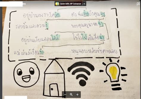 สภาการศึกษา 📝 เมื่อครูสั่งการบ้านแต่งกลอน โควิด Facebook