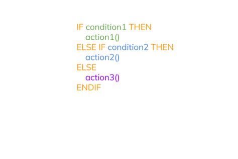 Selection Computer Science Ks3