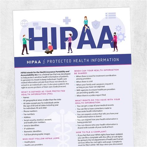 Printable Resource Hipaa And Phi Etsy