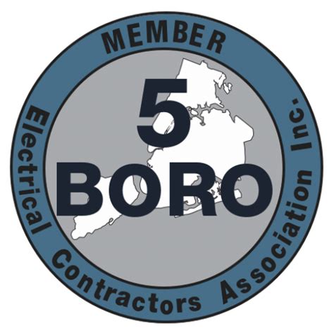 2025 Nyc Electrical Code Amendments