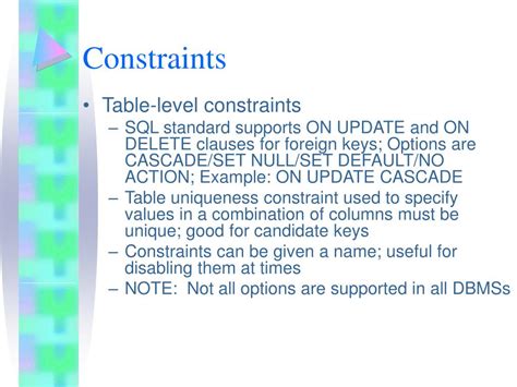 Ppt Announcements Powerpoint Presentation Free Download Id3398624