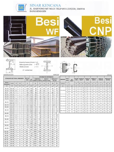 Brosur Besi Wf Pdf