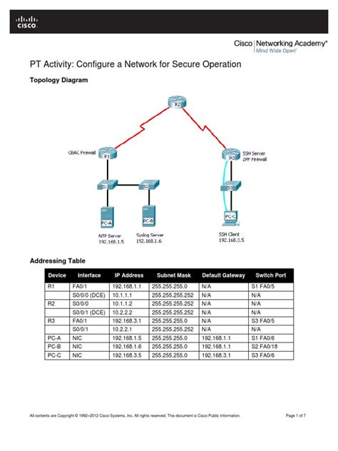ccna security packet tracer lab manual pdf
