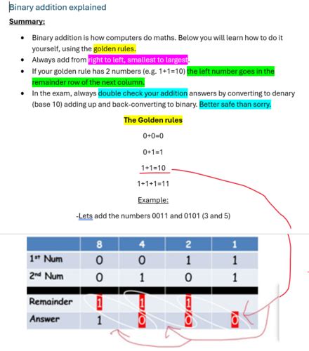 Data Representation Flashcards Quizlet