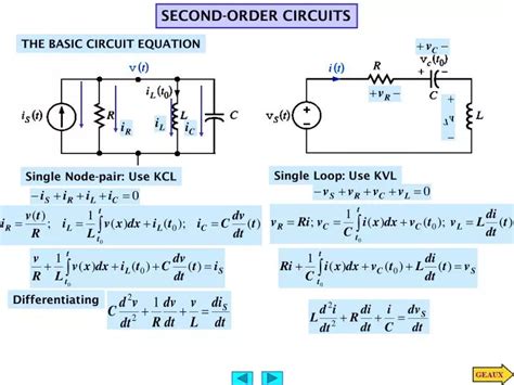 PPT SECOND ORDER CIRCUITS PowerPoint Presentation Free Download ID 3223455