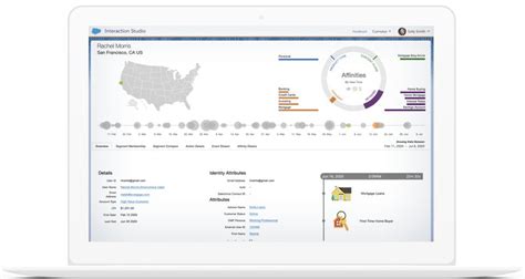 Salesforce Customer Success On Linkedin Dive In And Learn About The