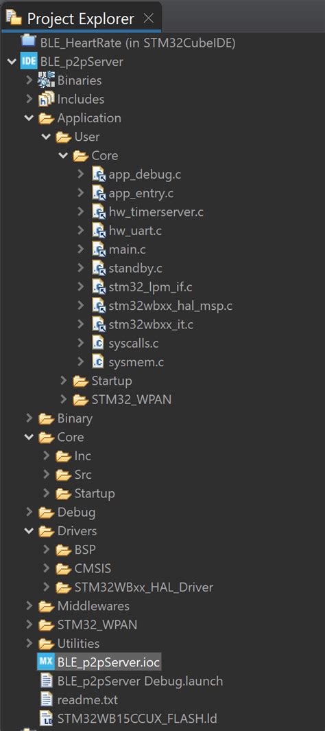 Code Generator In An Example Project Insists On Li