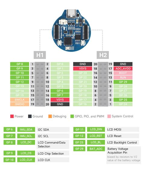 Waveshare Rp2040 Mcu Board 128inch Round Lcd With Accelerometer And 2095
