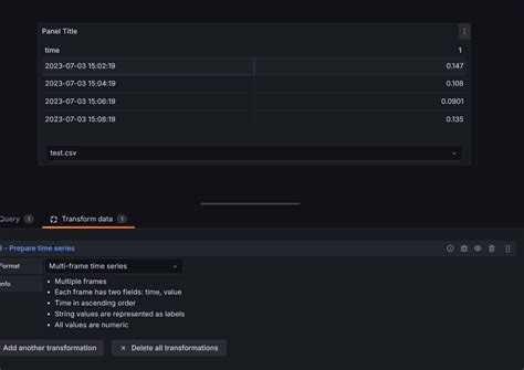 Issue With Transformatoin Time Series Data Transformation Dashboards Grafana Labs Community