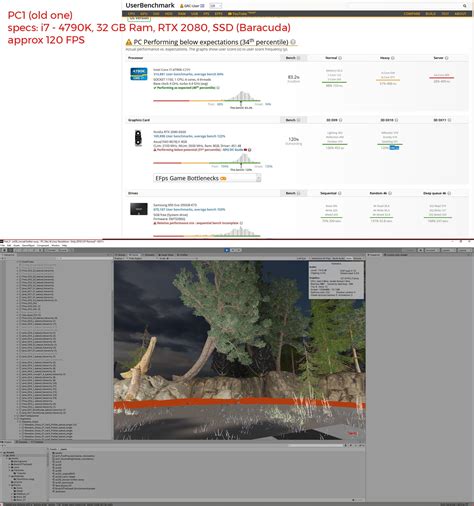 Performance Issues In Unity Hdrp Runity3d