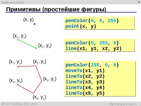 Графика Python презентация доклад проект скачать