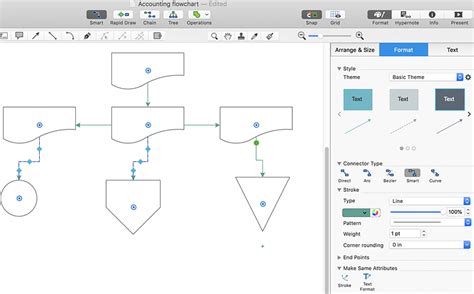 Creating An Accounting Flowchart ConceptDraw HelpDesk