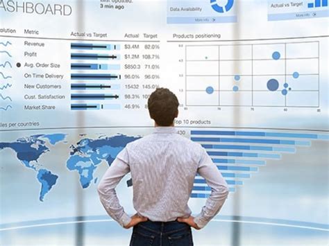 Analysis Of Your App So You Can Make Data Driven Decisions Upwork