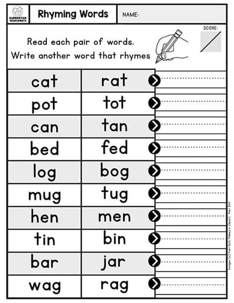 Kindergarten Reading Worksheets Worksheets Library Worksheets Library