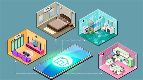 Smart Home Dan Internet Of Things Iot Menghubungkan Semua Perangkat Di Rumah Anda
