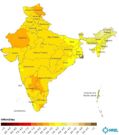 Annual Average Horizontal Solar Radiation In India 1 Download Scientific Diagram