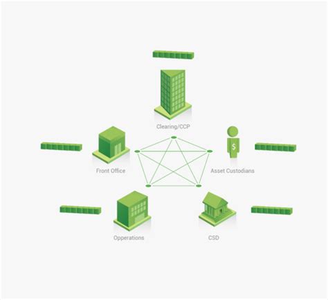 IBM Goes Big On Blockchain