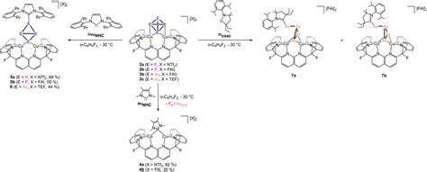 Reactivity Of Dpfncu2μη² η²‐e4 X 2 Ep Xntf2 2 A Ep