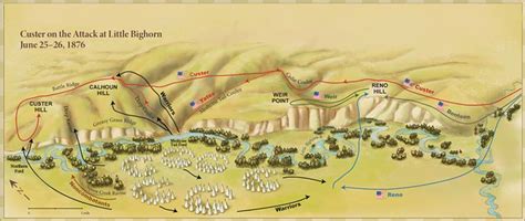 Battle Of Little Bighorn Map